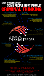 infographic criminal thinking errors | Criminal Thinking